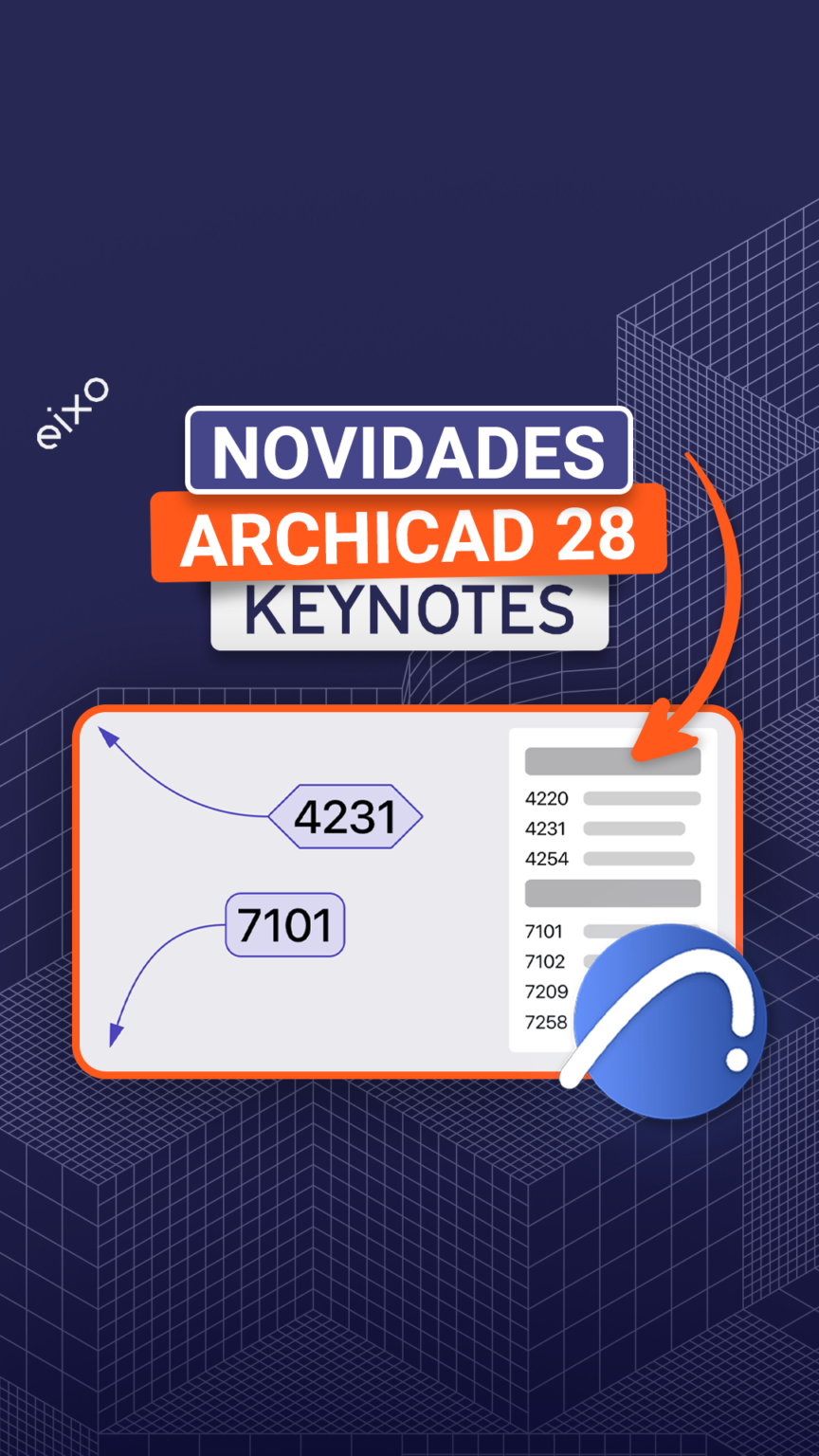 Reels: Novidade Archicad 28 - Keynotes - Eixo Online